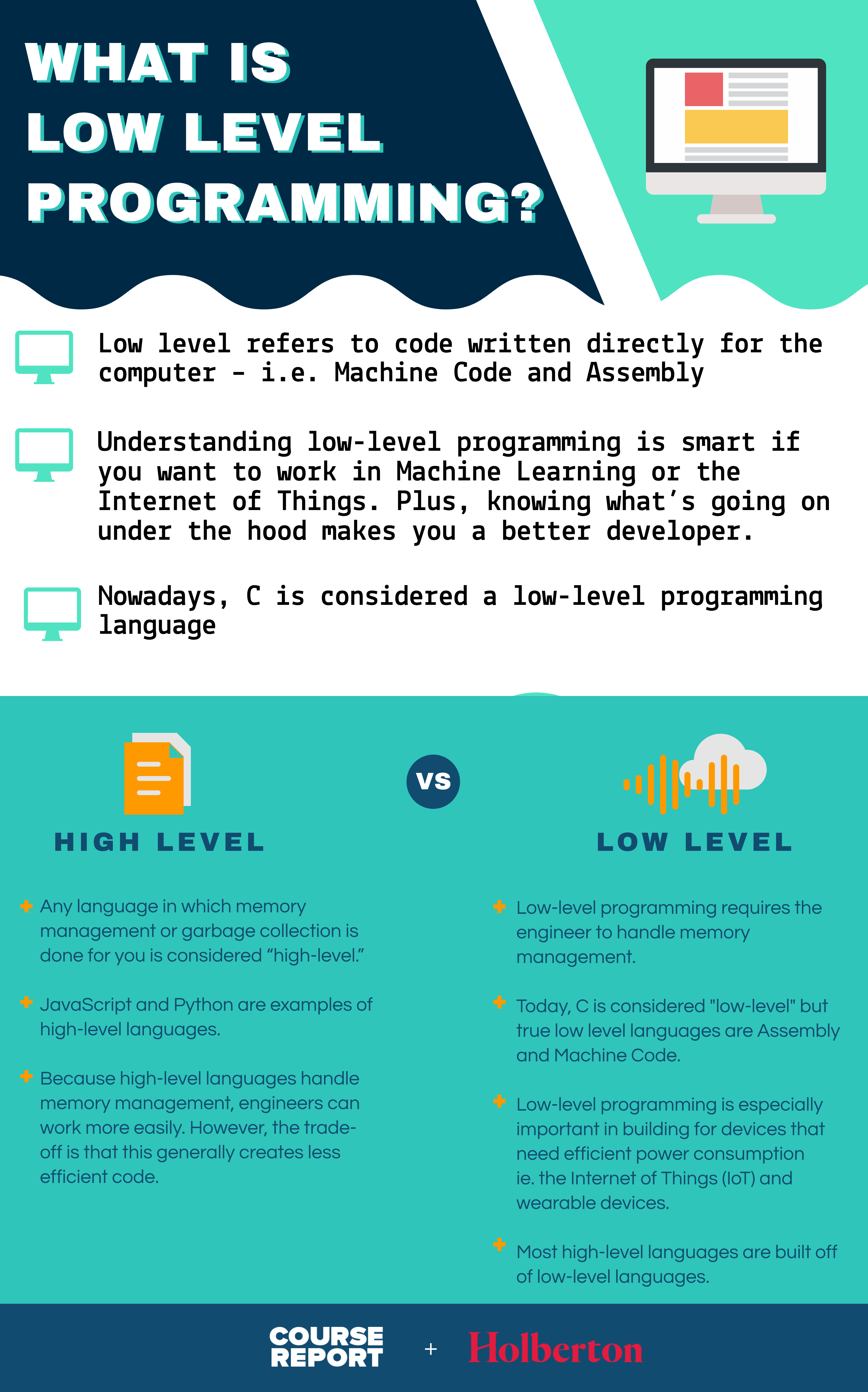A Guide To Low Level Programming For Beginners